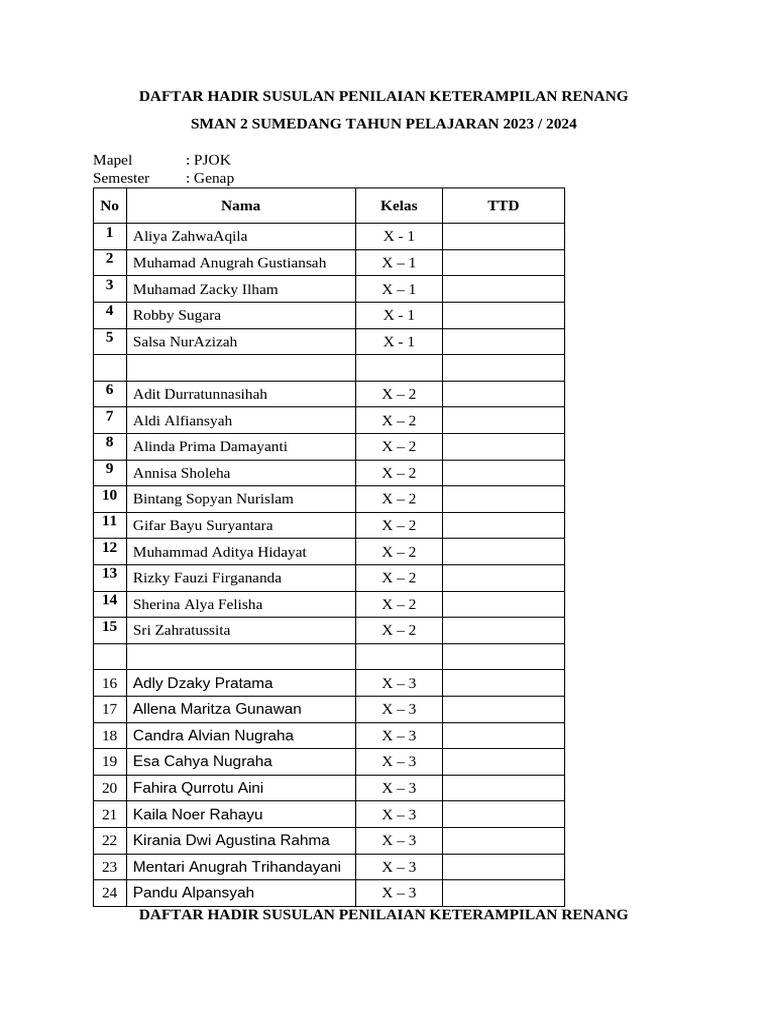 Daftar Hadir Susulan Penilaian Keterampilan Renang | PDF