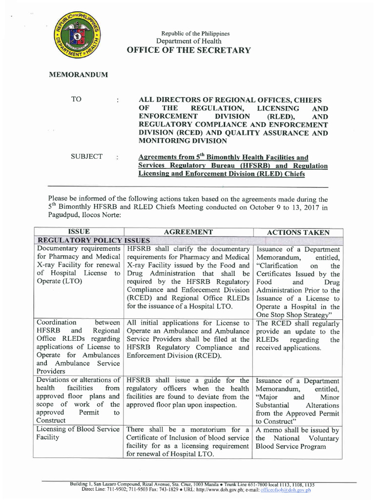 Lincensing Aggreement | PDF