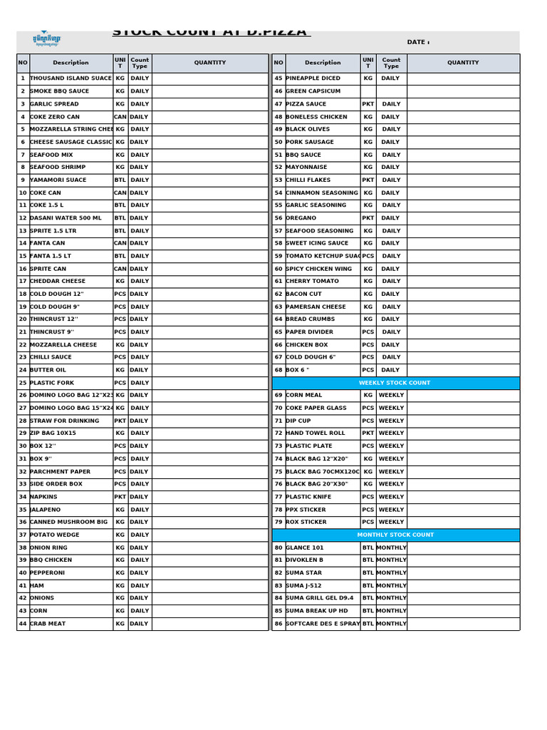 D.Pizza Daily Stock Count Report | PDF | Pizza | Sauce