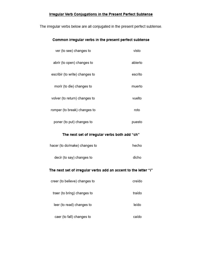 016 List of Spanish Irregular Verbs in The Present Perfect Subtense | PDF