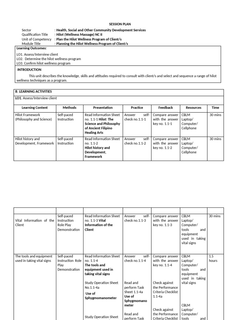 SESSION PLAN Hilot (Wellness Massage) NC II | PDF | Occupational Safety And Health | Learning