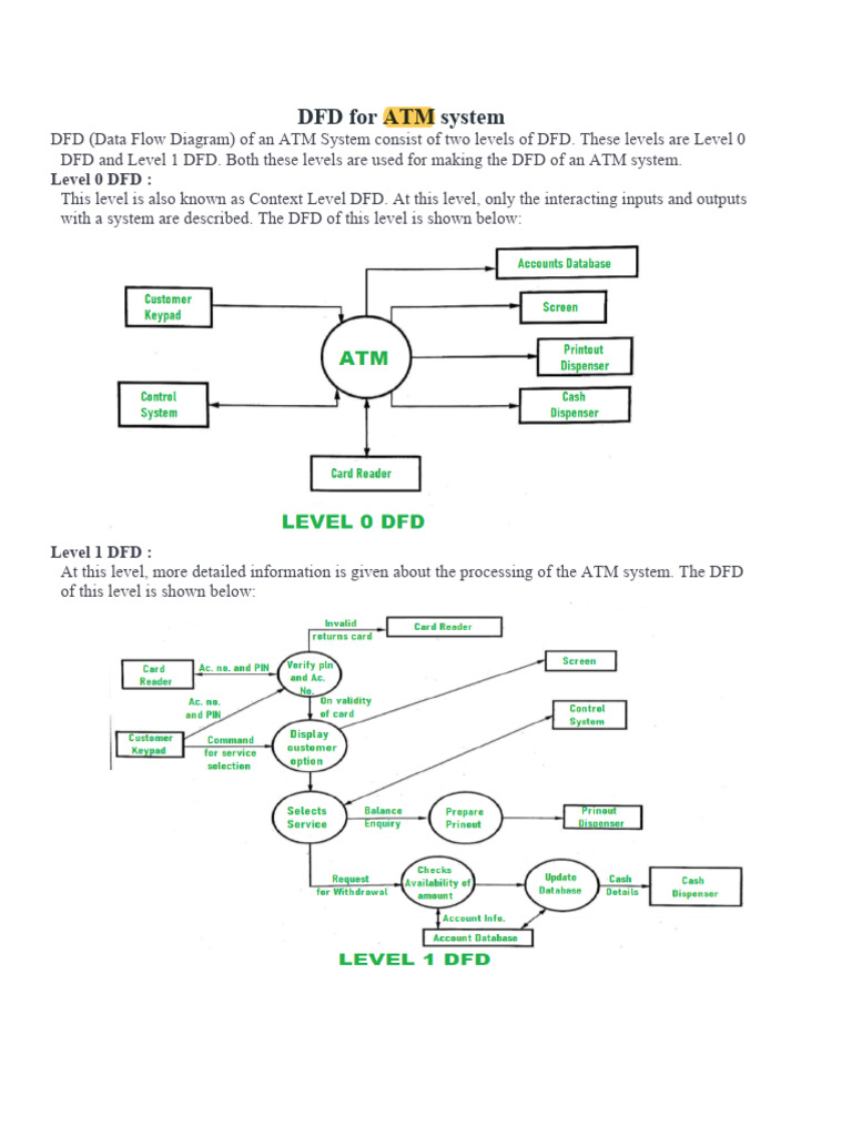 Use Case Diagram For Bank ATM System | PDF | Class (Computer Programming) | Automated Teller Machine