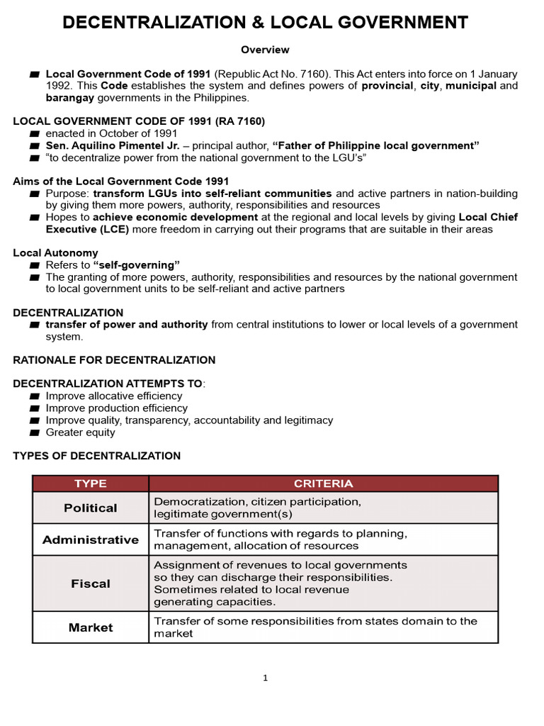 PPG Lesson 9. Local Government Unit. | PDF | Governance | Government