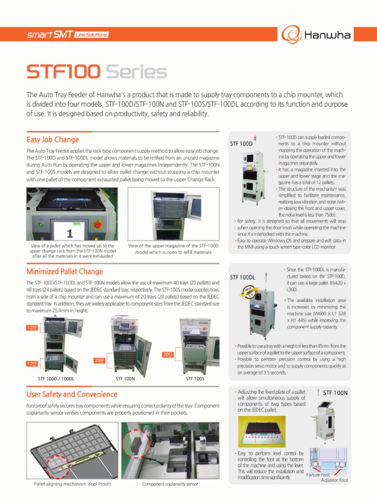 STF100 Series Multi Storey Tray Feeders | PDF