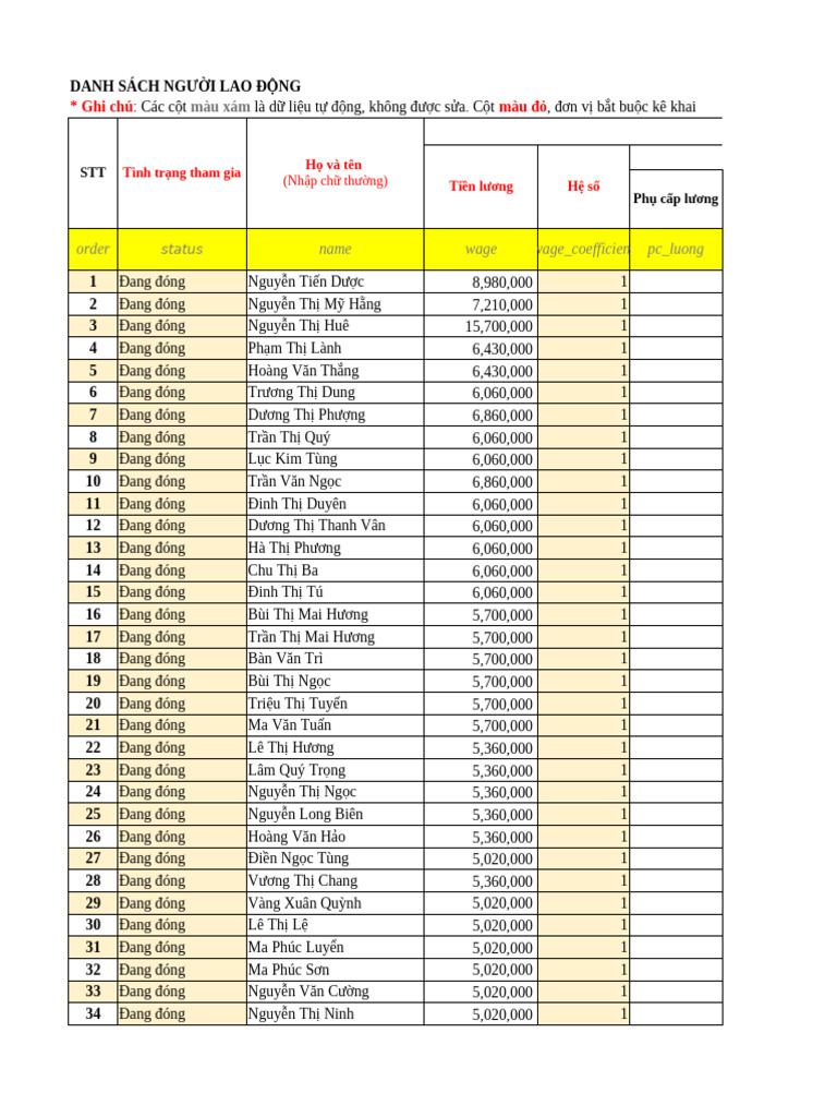 Yn0309f Bhxh Bat Buoc Tempt | PDF