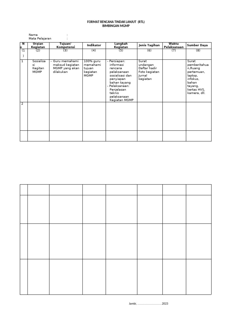 01 Format RTL MGMP | PDF