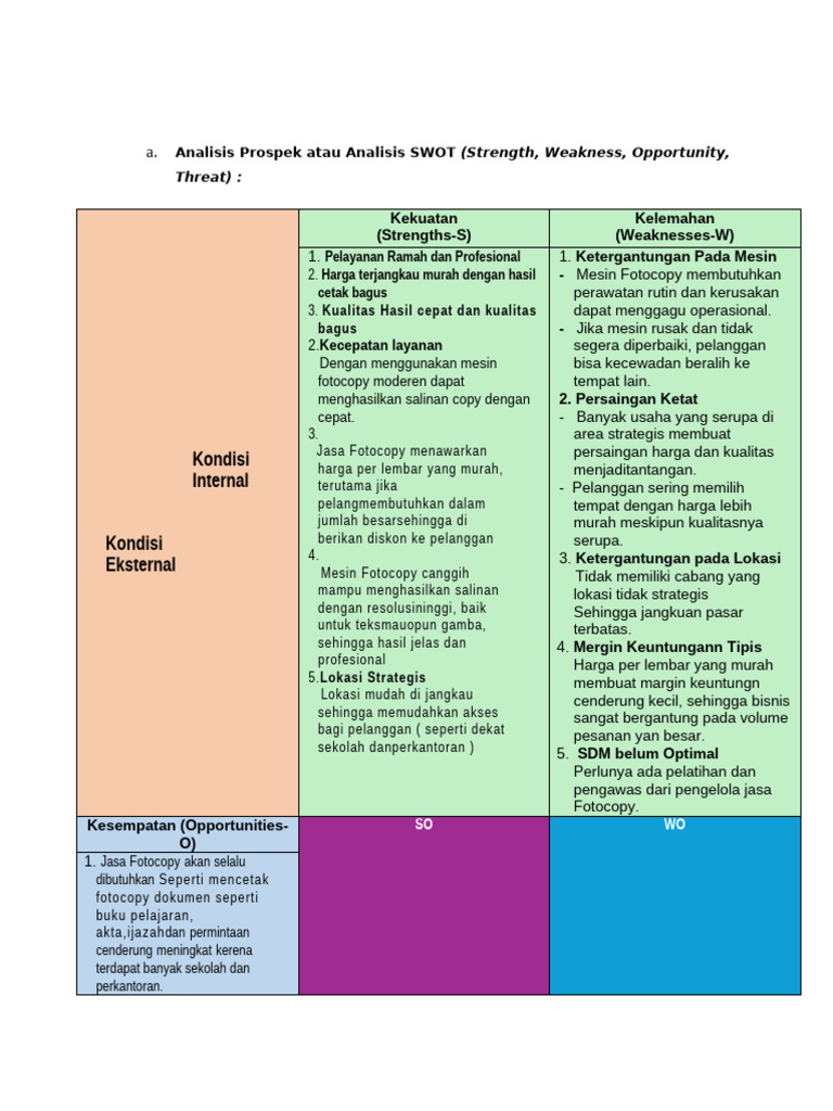 Analisis Prospek atau Analisis SWOT 1 | PDF