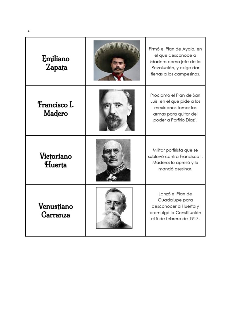 Caudillos y Artículos | PDF