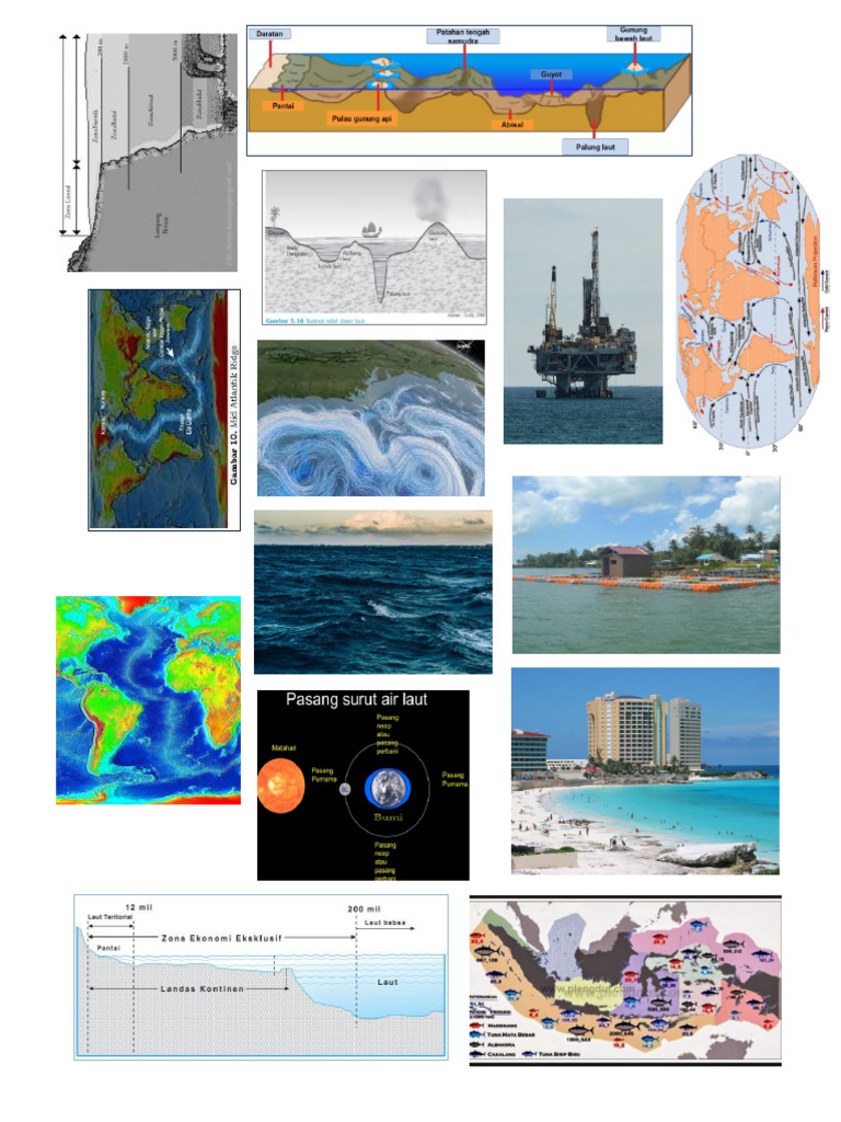 perairan darat | PDF