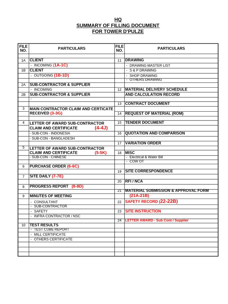 Label | PDF | Iso 9000 | Systems Engineering