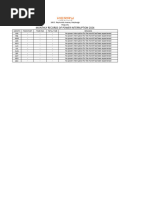 Annex 2 - 20-Sample Template For EMoP | PDF | Environmental Monitoring ...