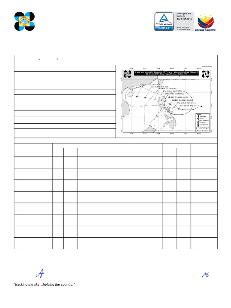 Tropical Storm Kristine Update | PDF | Weather | Vortices