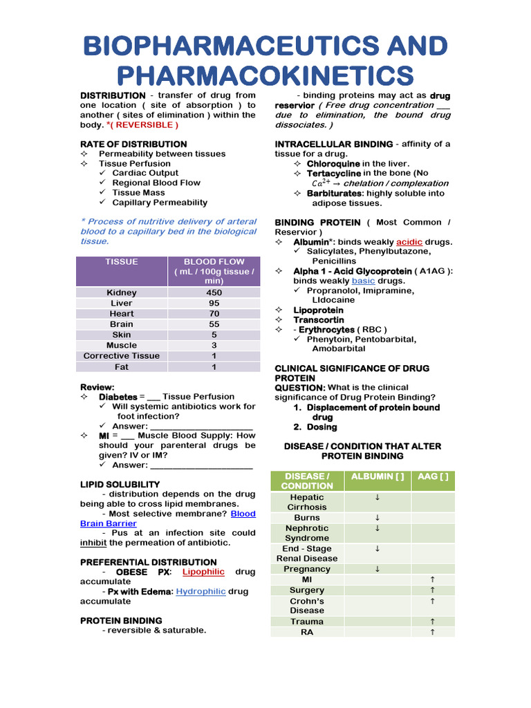 BIOPHARM Semifinal Topic | PDF | Drug Metabolism