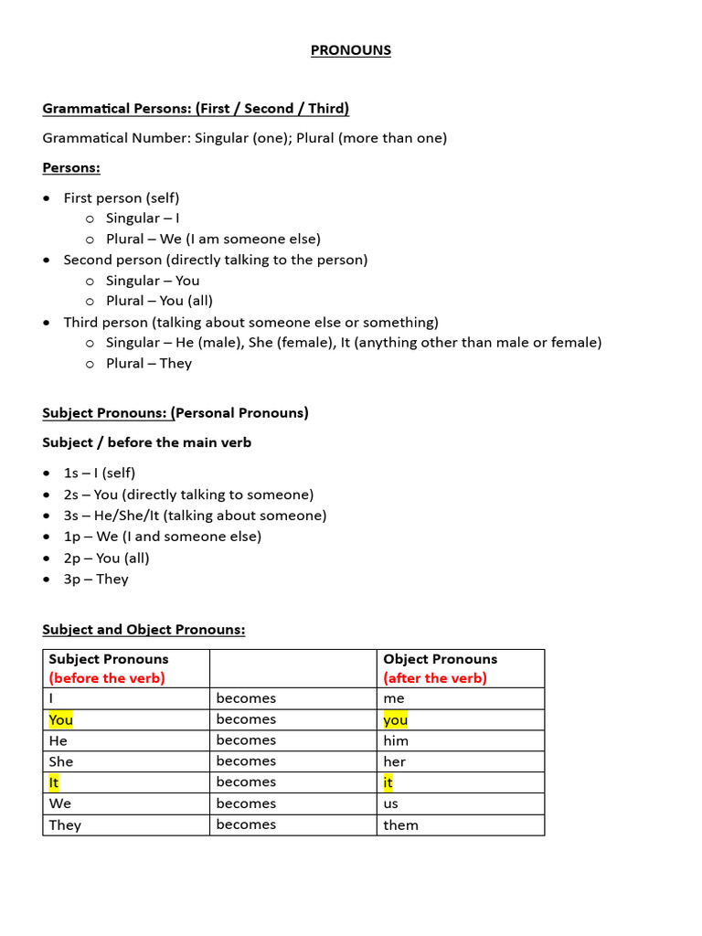 Grammatical Persons Pronouns List | PDF | Pronoun | Grammatical Number