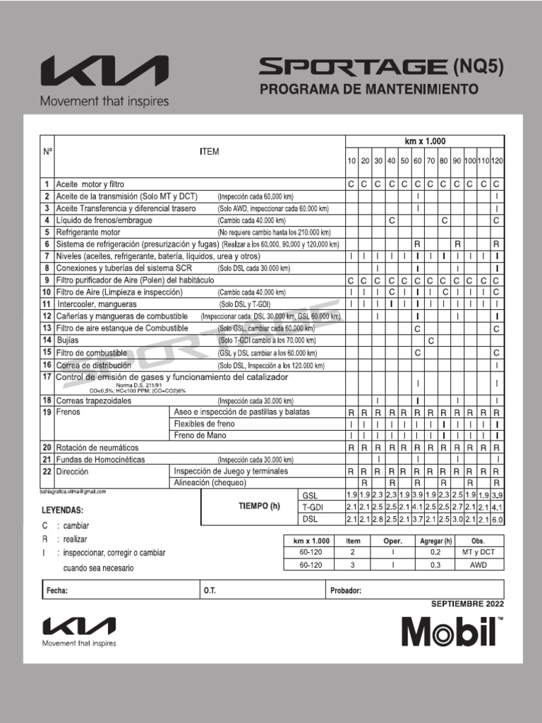 Kia Sportage Wartungsplan Pdf