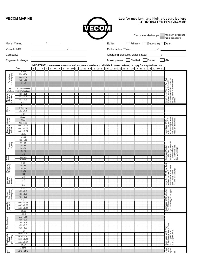 Boiler Maintenance Log for Vecom Marine | PDF | Water | Chemical Substances