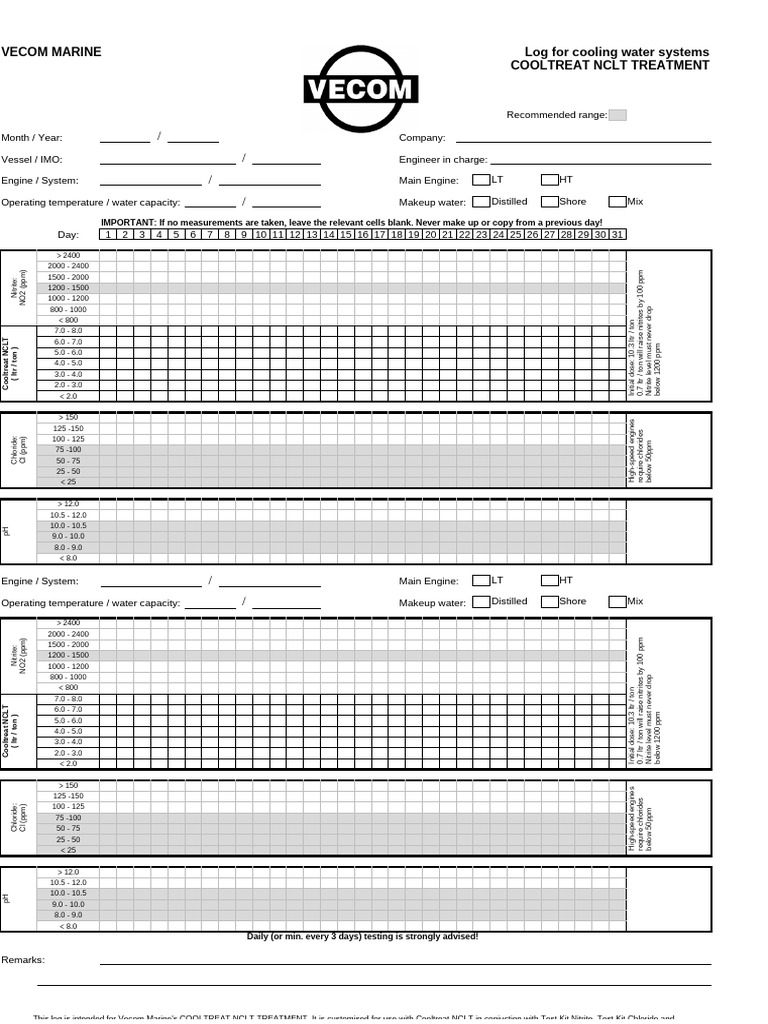 Cooltreat NCLT Treatment Log | PDF | Chemical Substances | Chemistry