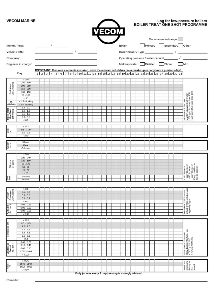 Boiler Water Log Sheet Boiler Treat One Shot Programme | PDF | Water ...