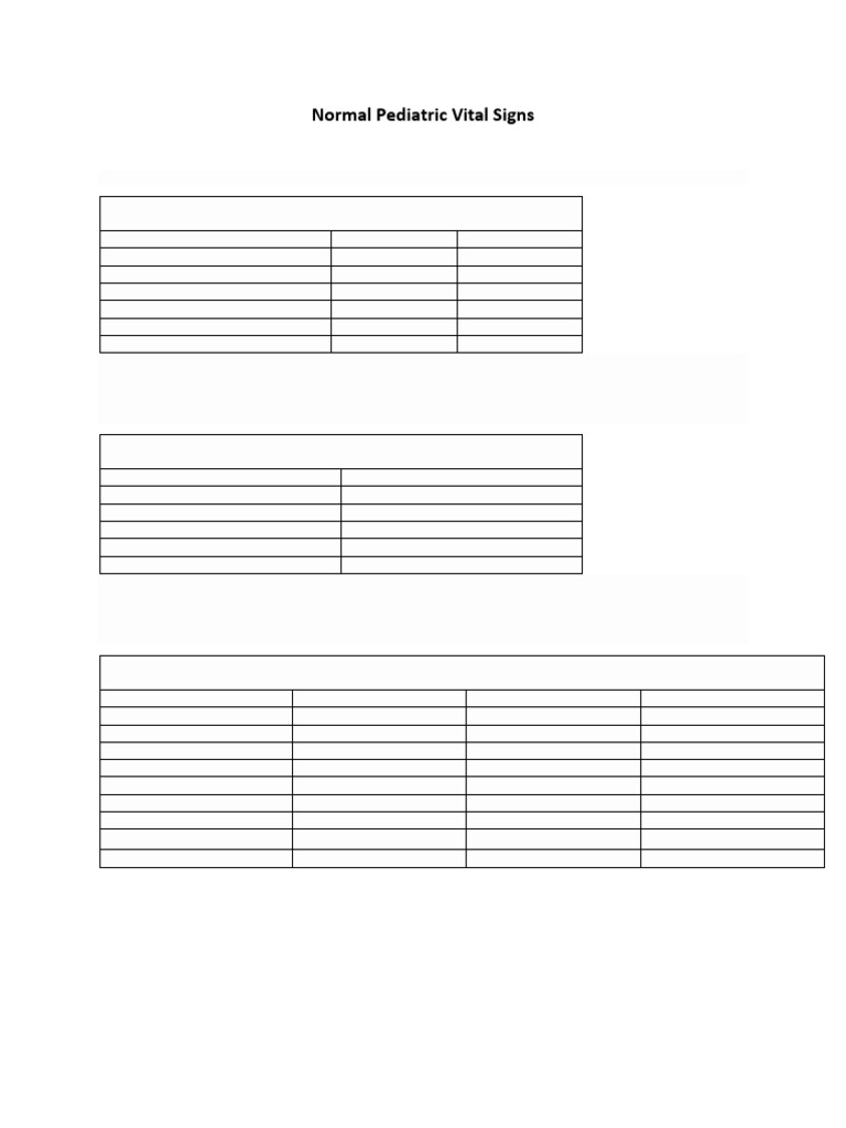 Normal Pediatric Vital Signs | PDF