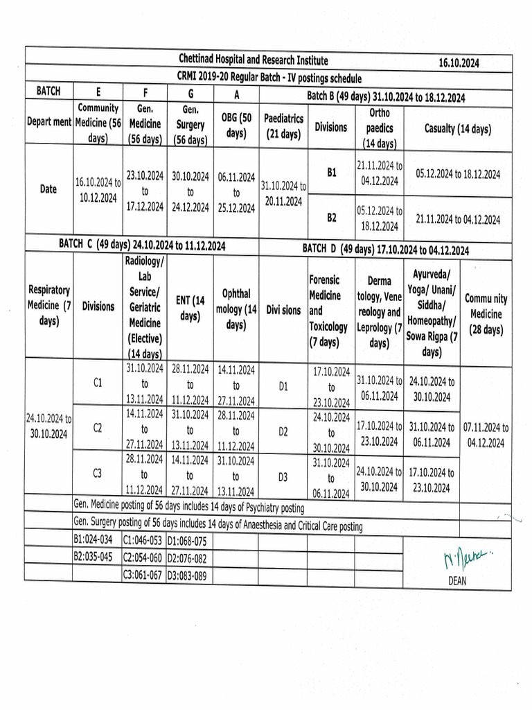 CRMI - 2019-20 Regular - IV Postings Schedule | PDF