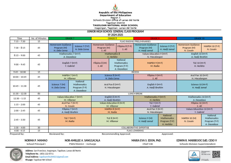 Tagoloan JHS Class Schedule 2024-25 | PDF