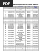 Jac New Code List | PDF