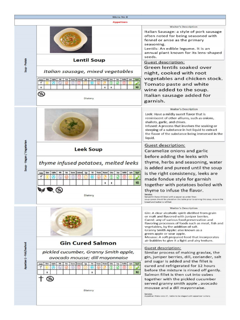 Menu 8 Dinner | PDF