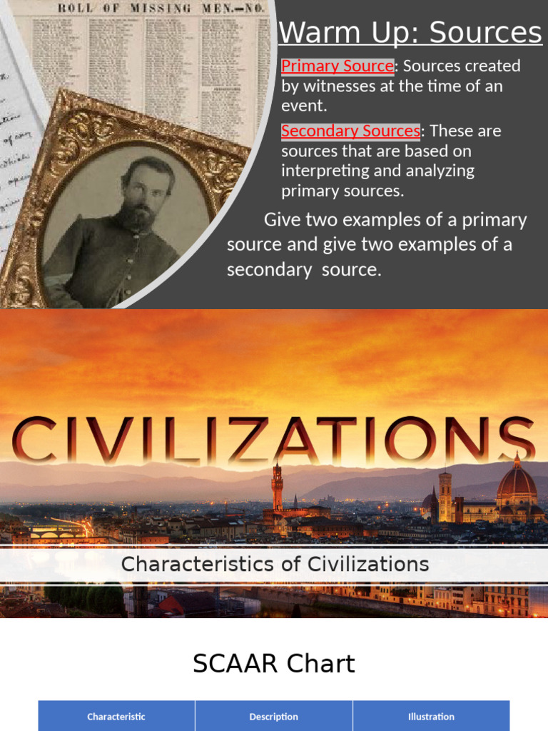 Characteristics of Civilization | PDF