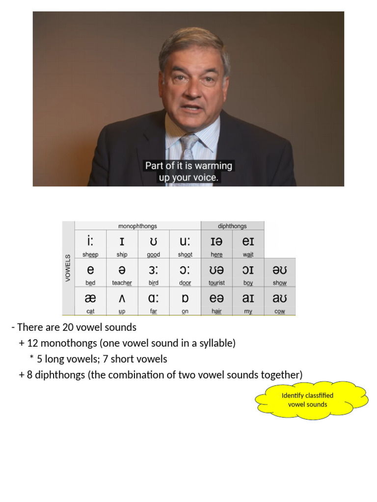 Session 2 - Vowels | PDF | Vowel | Human Voice