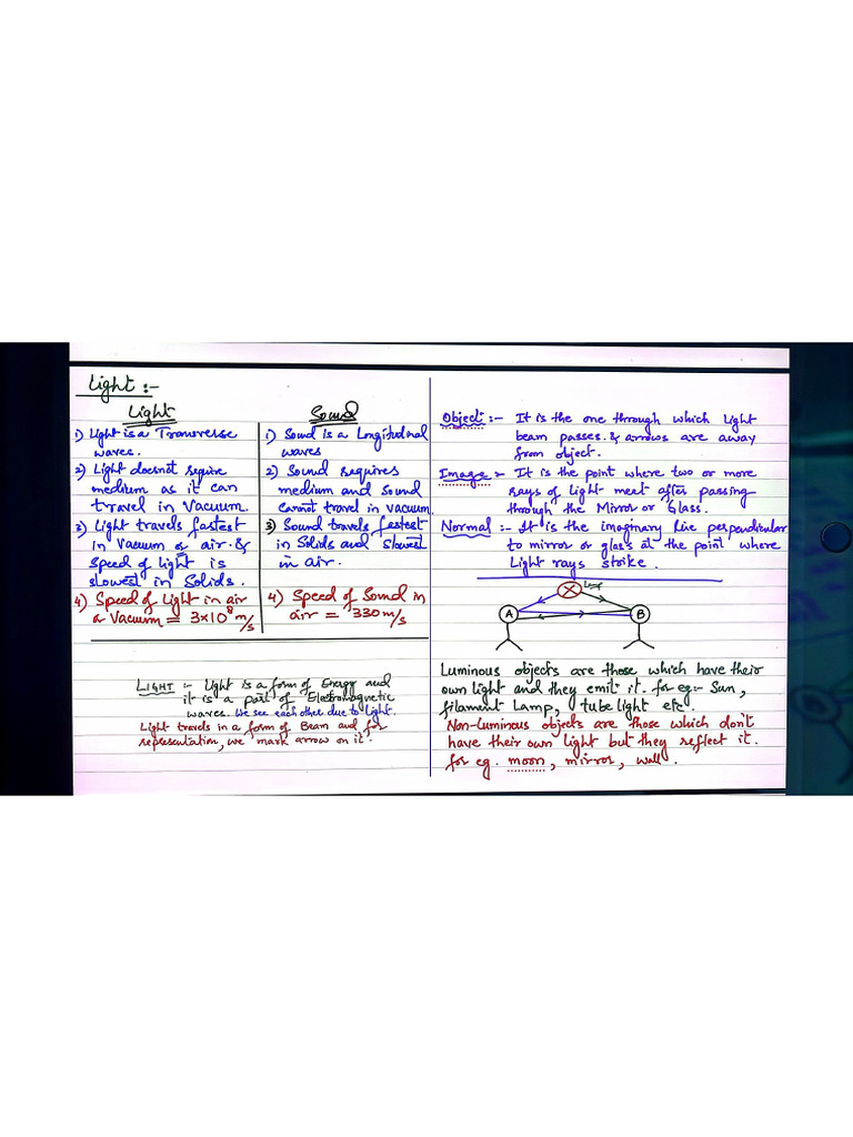 Reflection of Light (Mirror) Class Lectu | PDF