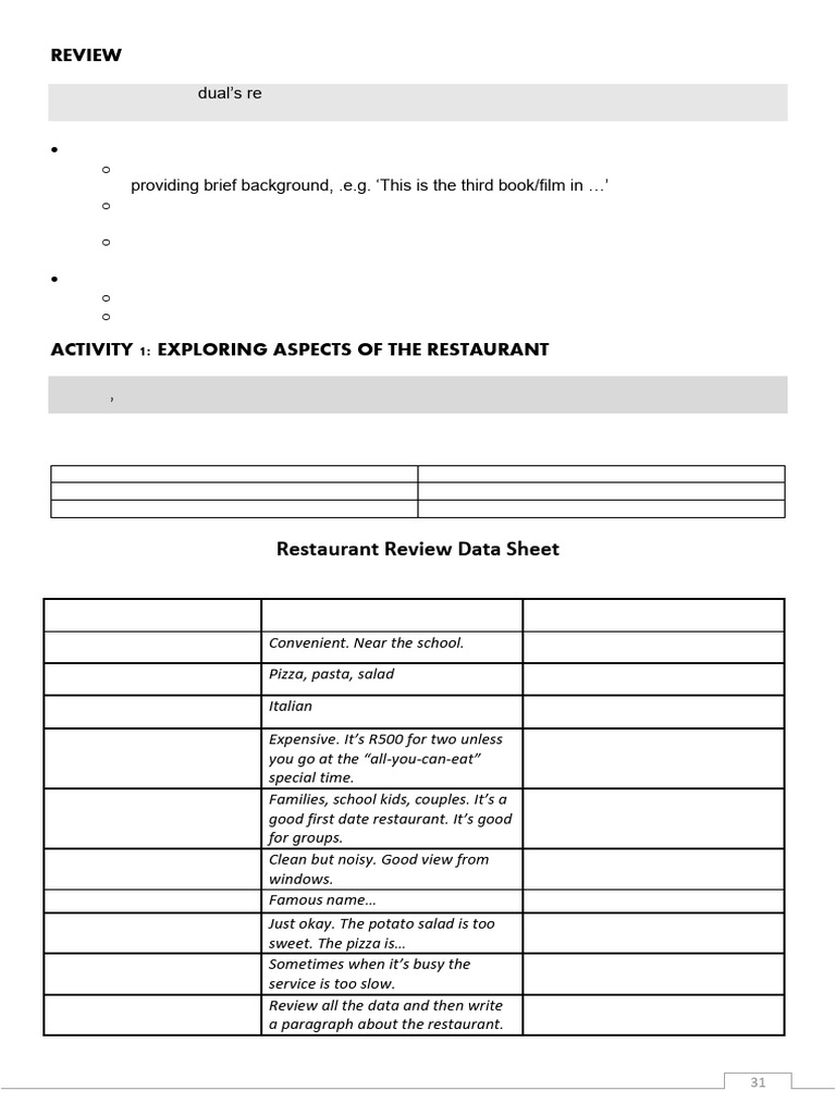 Writing a Restaurant Review Guide | PDF | Restaurants | Cuisine