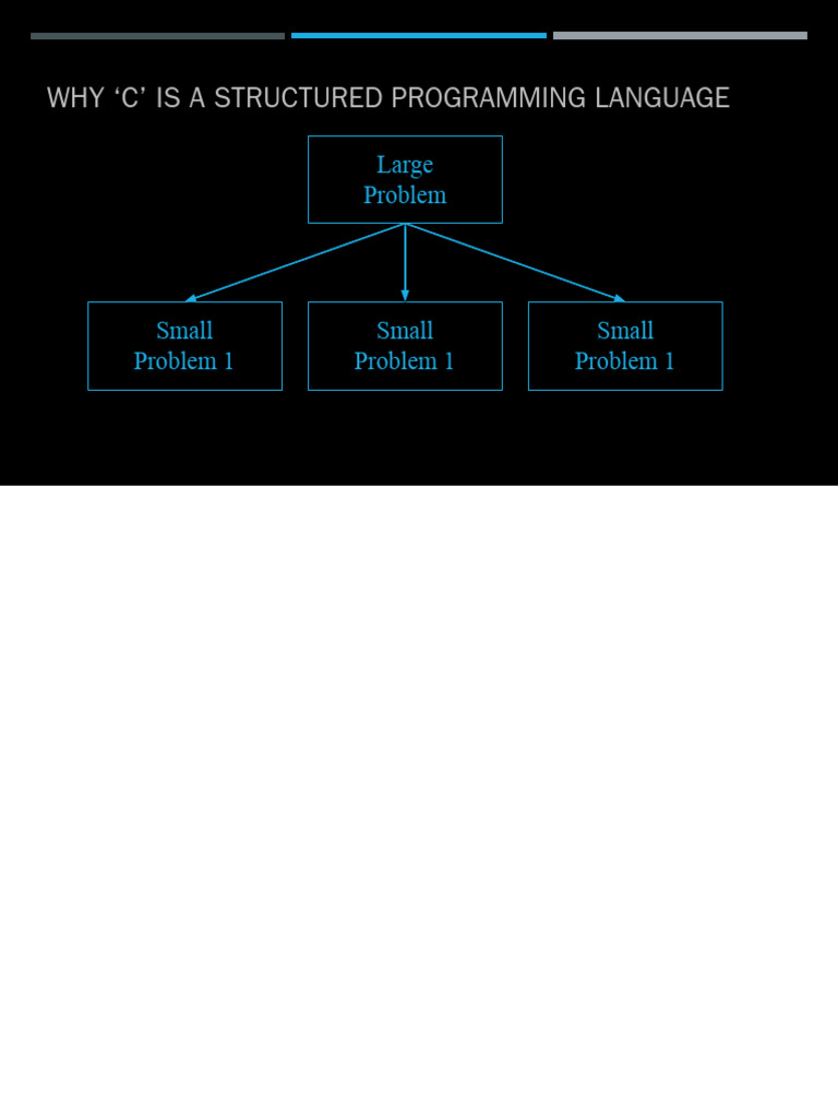 Why C' Is A Structured Programming Language: Large Problem | PDF