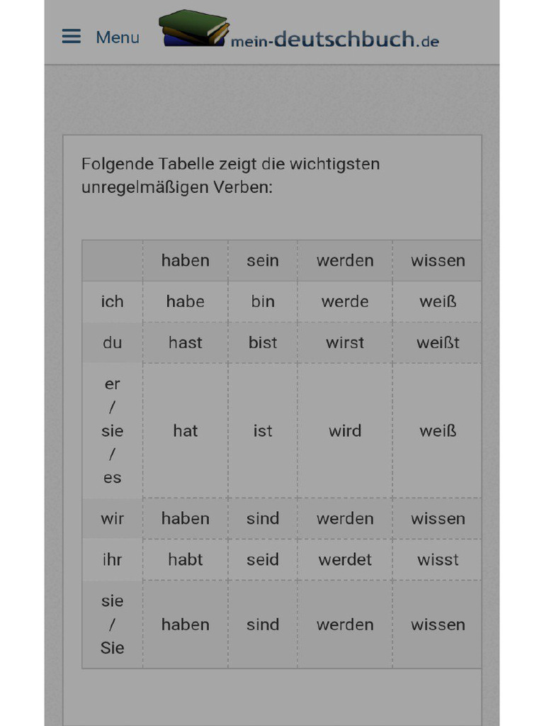Irregularverbs | PDF