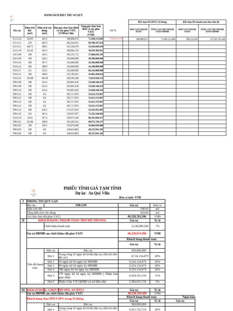 PTG - An Quy Villa Tam Tinh T10.2024 Gui Dai Ly | PDF