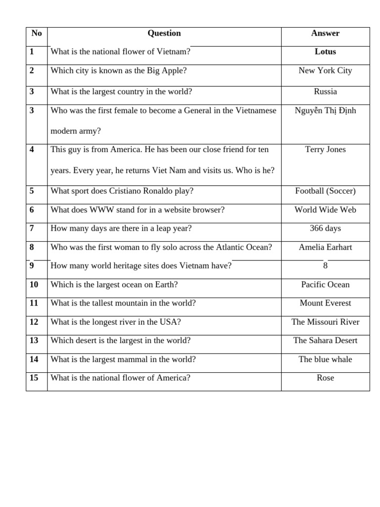 Quizz For Audience | PDF