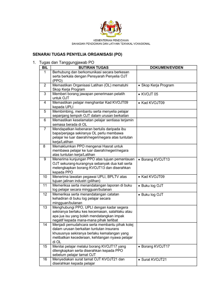 SENARAI TUGAS PO | PDF
