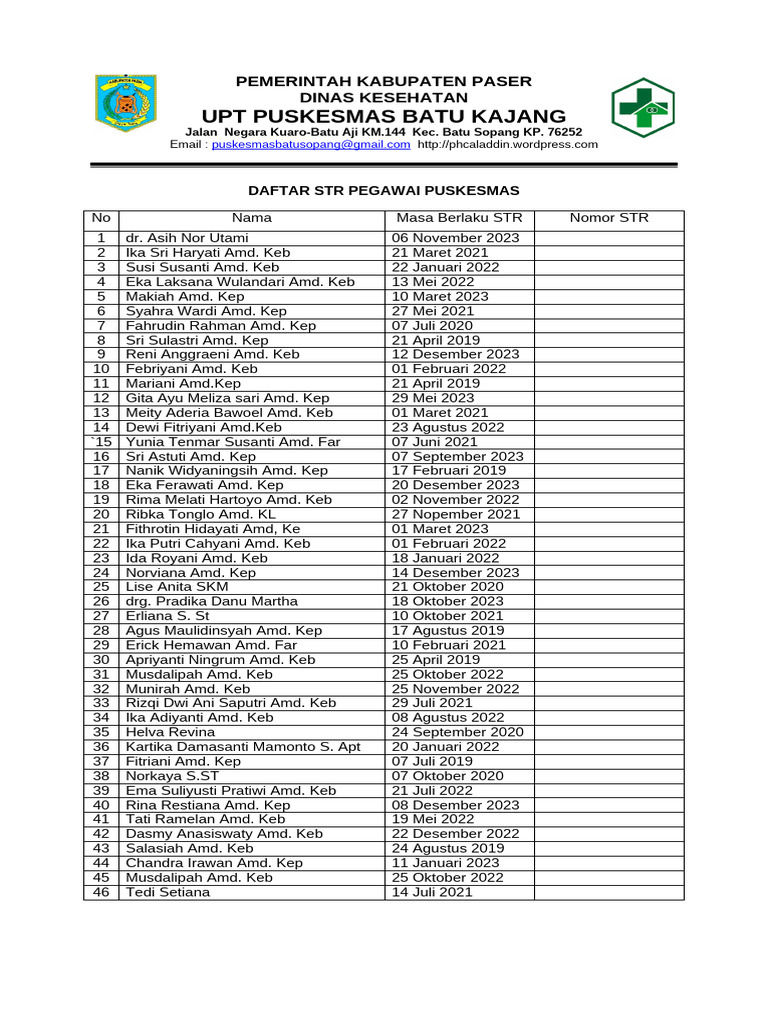 Daftar STR | PDF