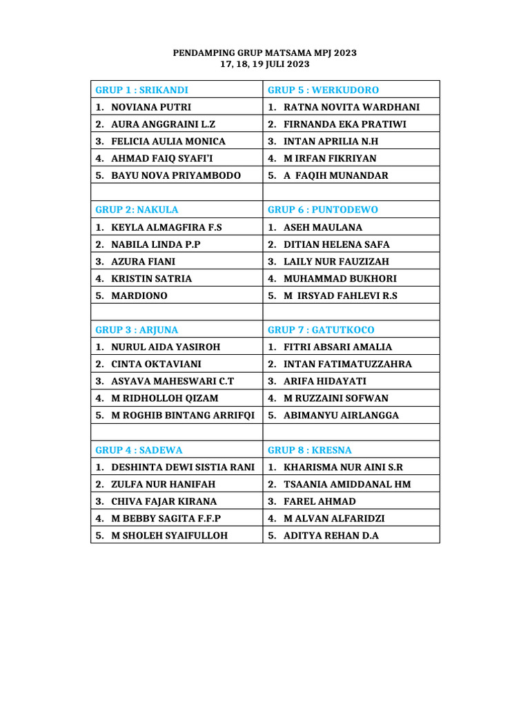 PENDAMPING GRUP MATSAMA MPJ 2023 | PDF