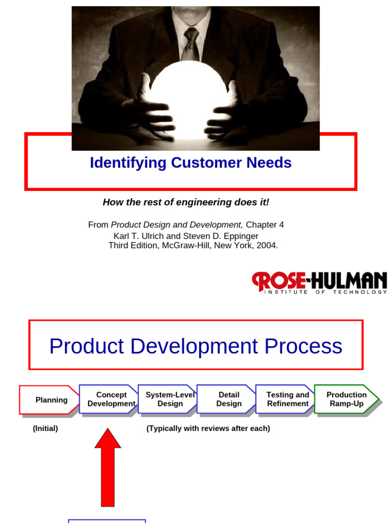 Customer Needs Identification Process | PDF | Focus Group