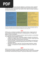Psych - H&P Template | PDF | Cognition | Abnormal Psychology