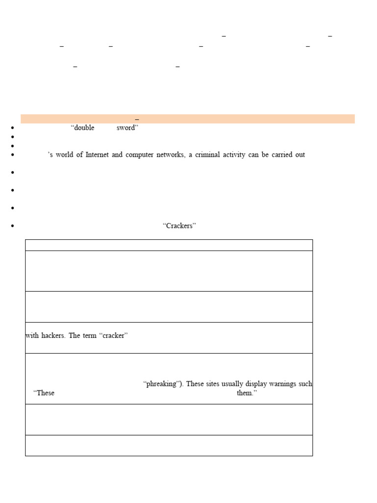 Cyber Crime - Unit II | PDF | Malware | Security Hacker