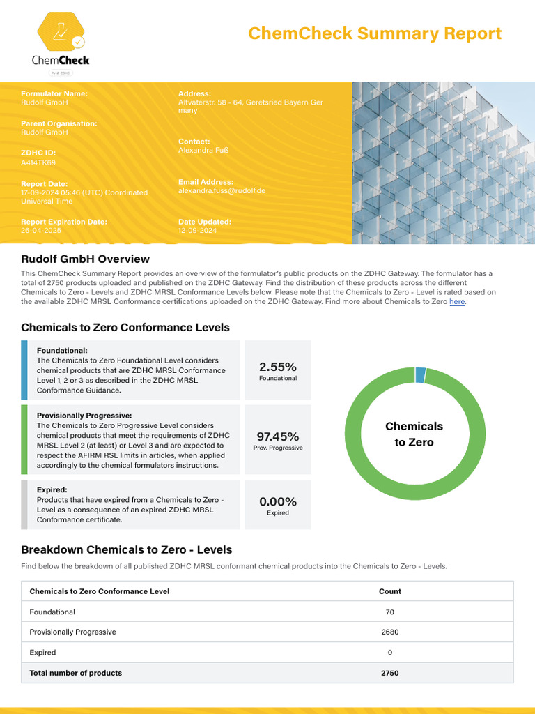 Rudolf ZDHC Chemcheck | PDF | Dyeing | Textiles
