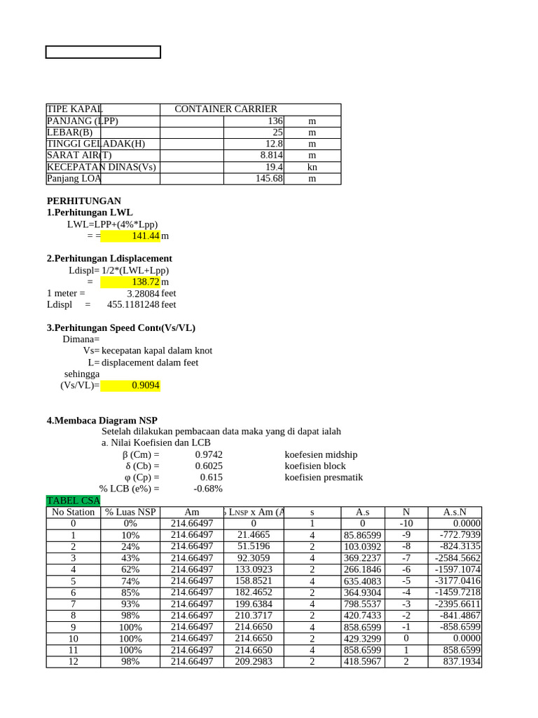 DATA KAPAL EXCEL-CTP GOLDEN-Hendry F Prasetyo | PDF