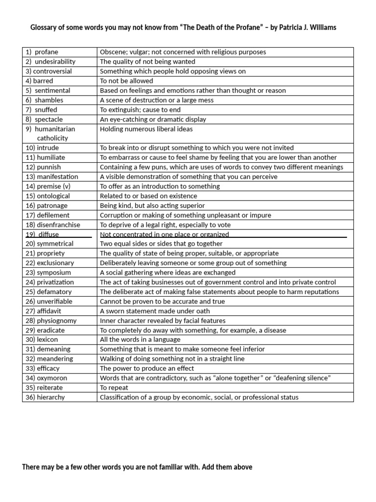 The Death of the Profane - Glossary(1) | PDF