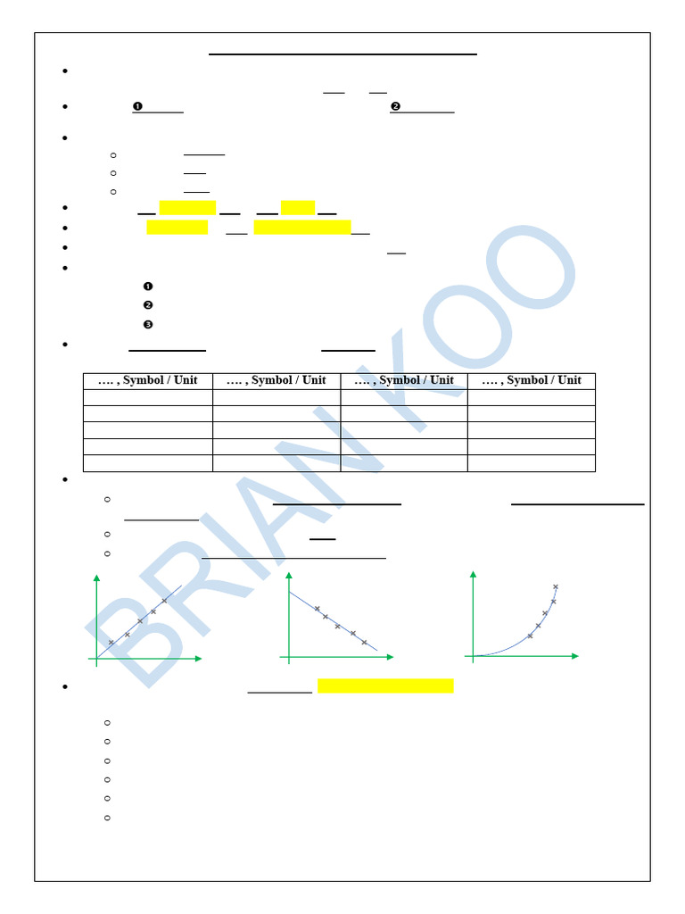 2024 SPM Physics Paper 3 Prep | PDF | Gradient | Significant Figures