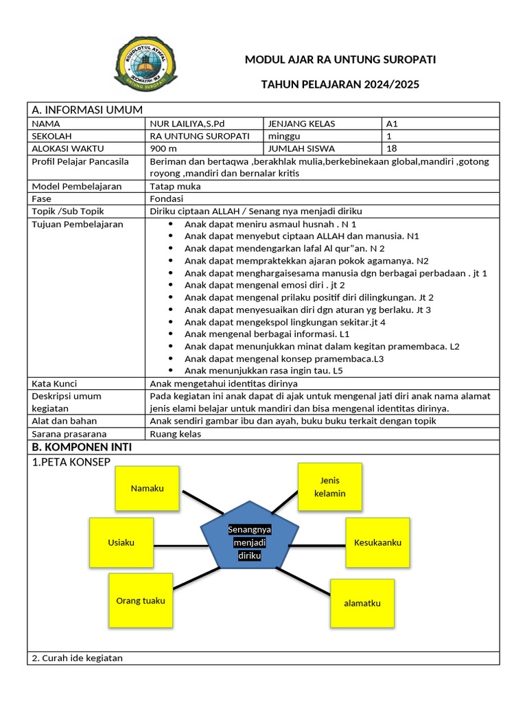 Modul Ajar Ra 2425 | PDF