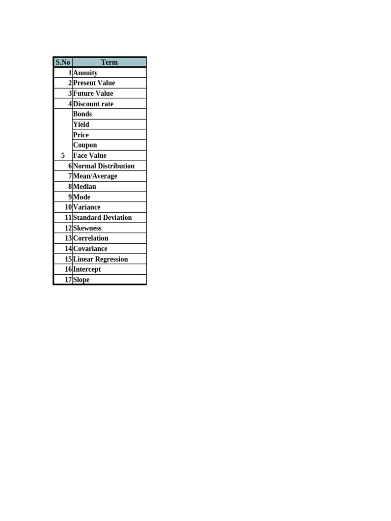 Basics_Spreadsheets | PDF | Bonds (Finance) | Present Value Basics_Spreadsheets | PDF | Bonds (Finance) | Present Value