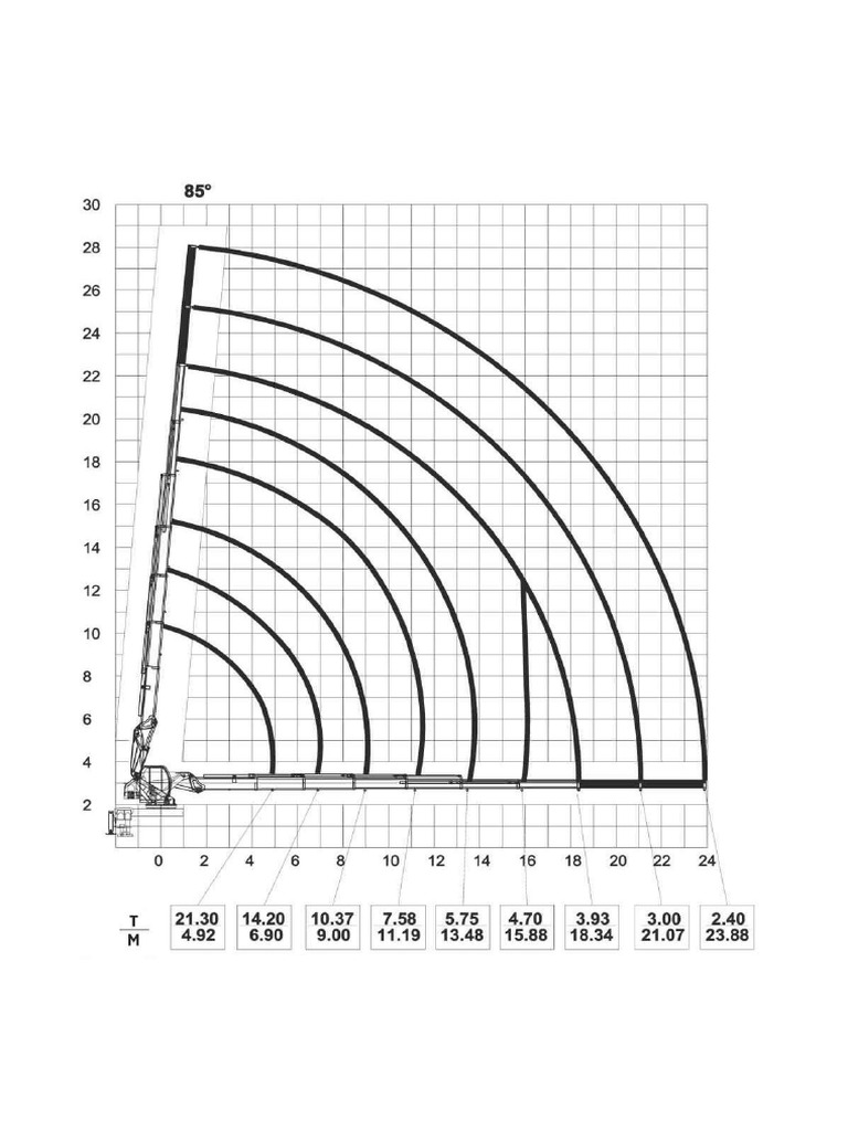 Hi̇drokon 35 Ton HK-105-L6-L5-D1 | PDF