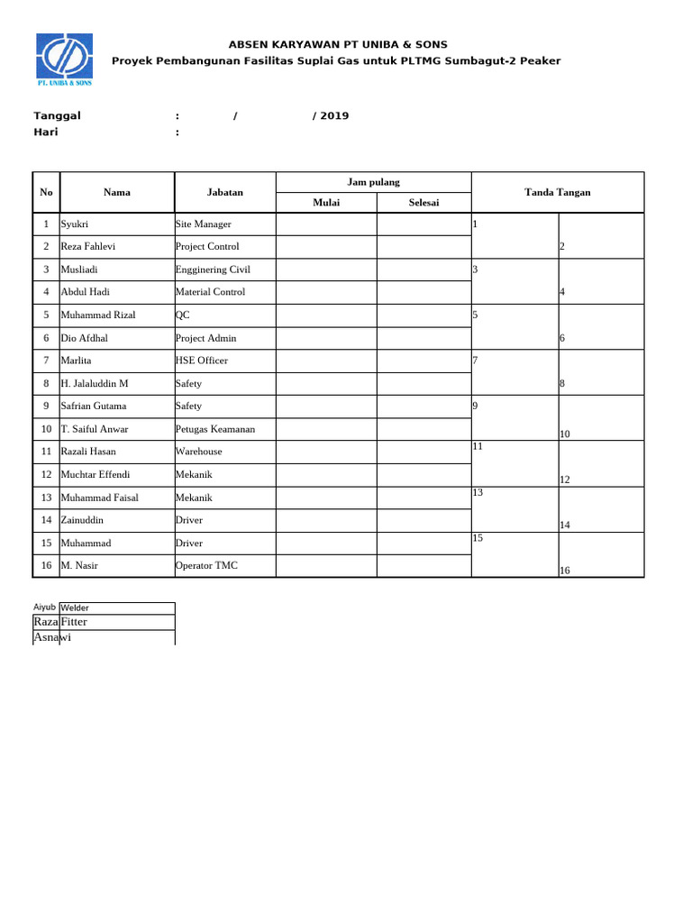 Absen Karyawan Proyek Gas PLTMG | PDF
