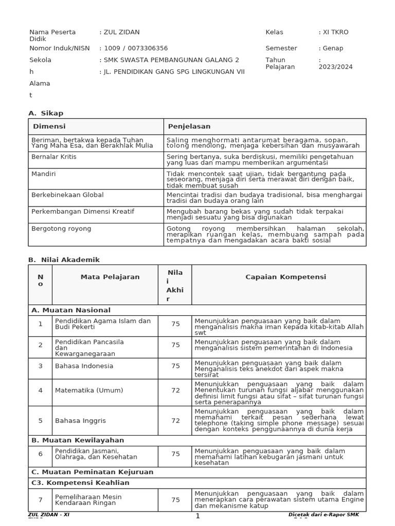 RAPOR ZUL ZIDAN - XI TKRO | PDF